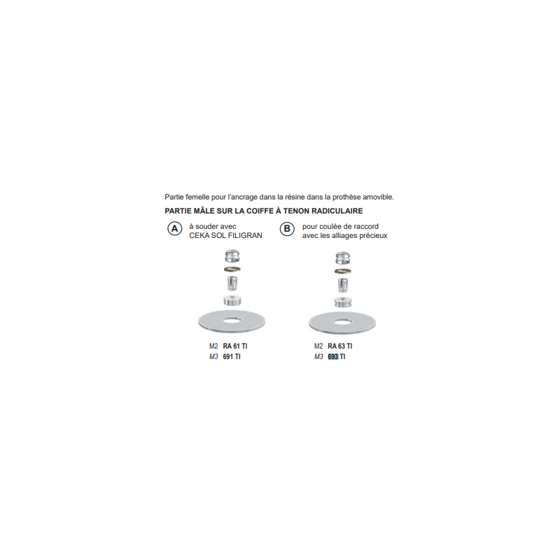 M3 - AXIAL CLASSIC à souder-CEKA -691TI
